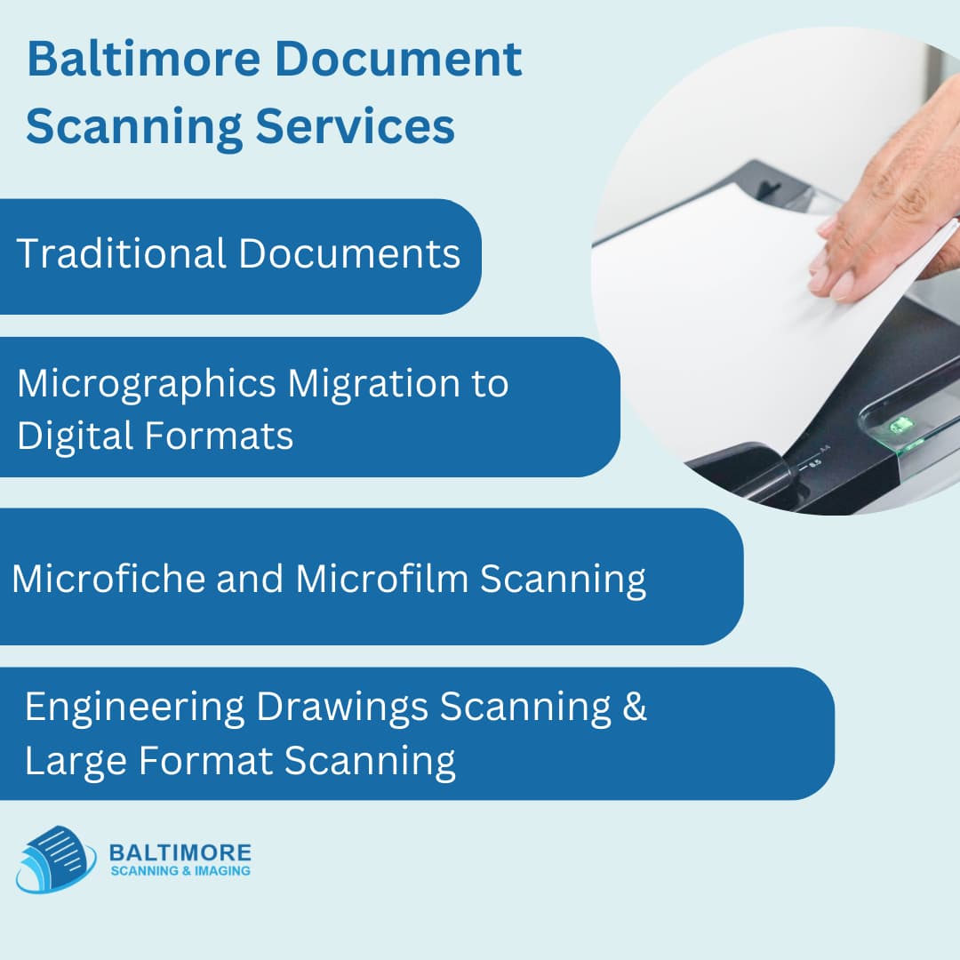 Document Scanning Services | Baltimore Scanning and Imaging